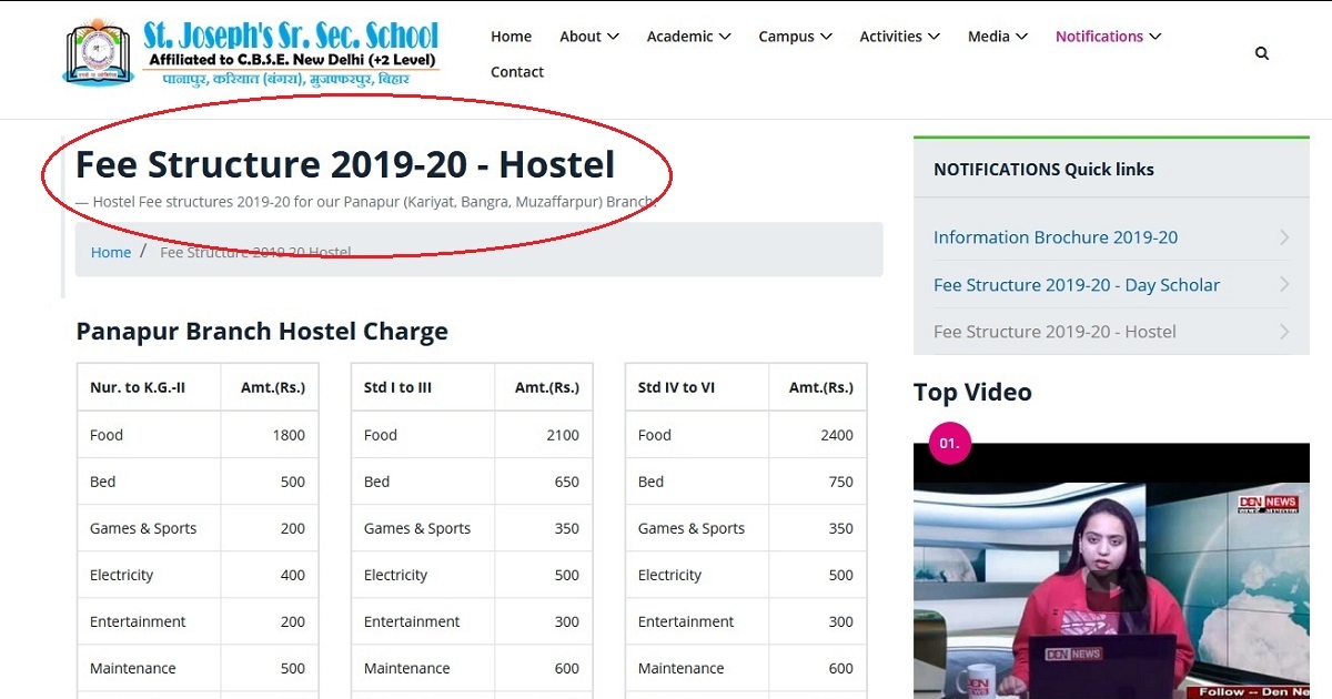 Fee Structure 2019-20 - Hostel - St. Joseph's Sr. Sec. School
